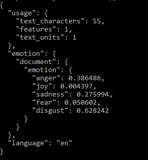 Identifying Emotions from Text : Rangarajan Krishnamoorthy on Programming and Other Topics