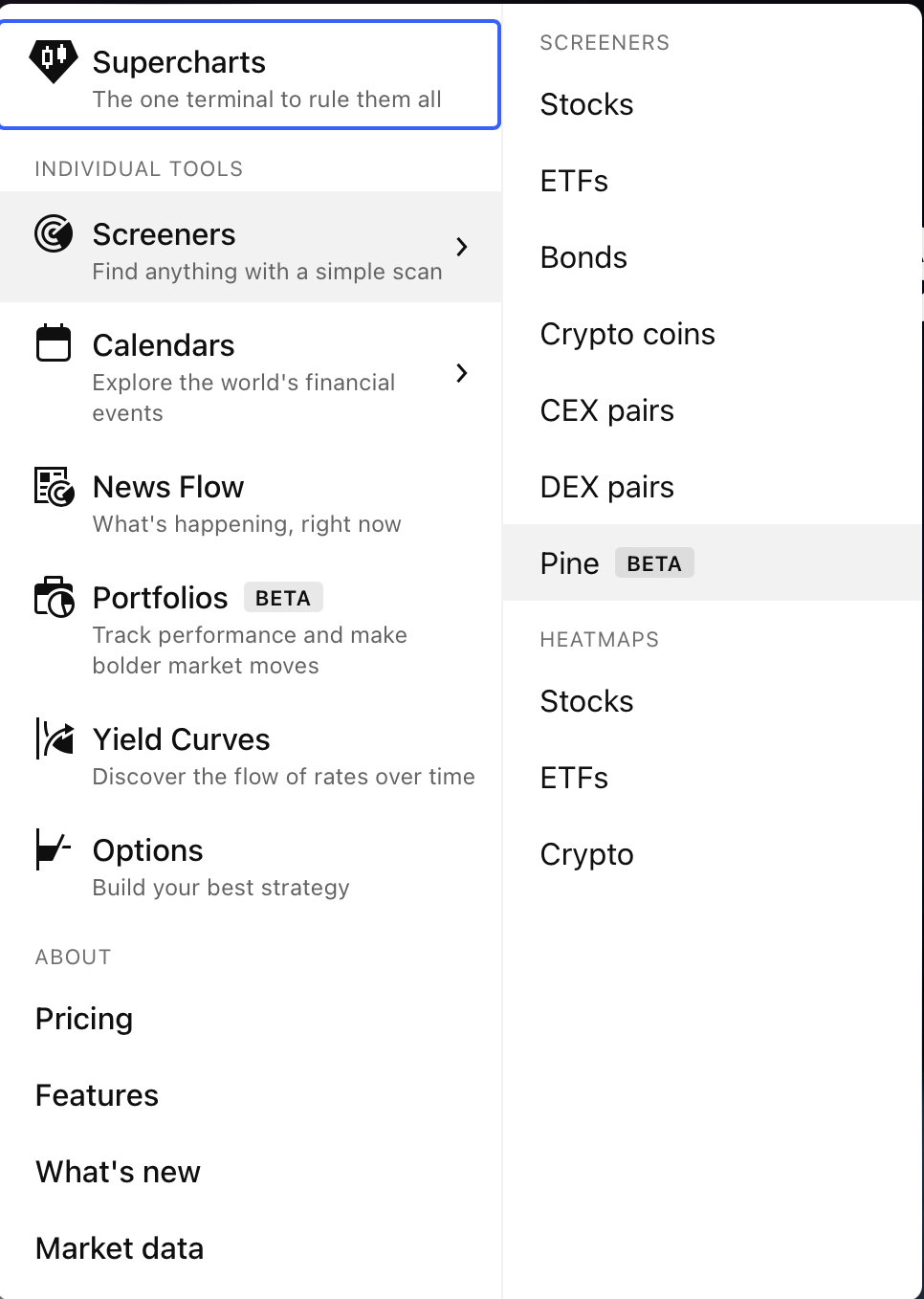 Using TradingView Pine Script Screener – Rangarajan Krishnamoorthy on ...